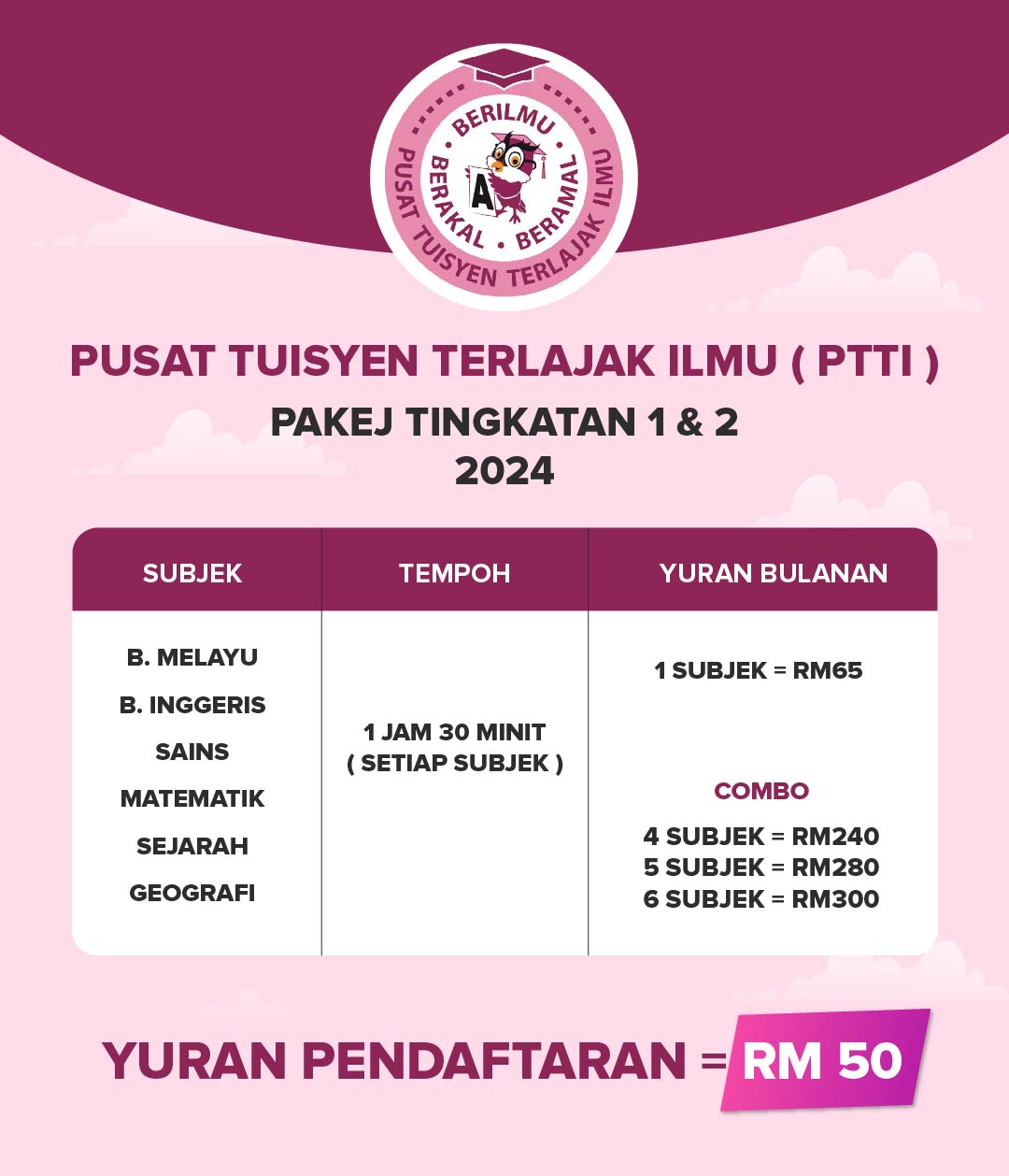 Pusat Tuisyen Terlajak Ilmu